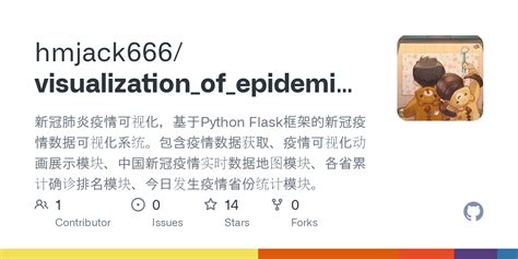 github hmjack666 visualization of epidemic data 新冠肺炎疫情可视化，基于python
