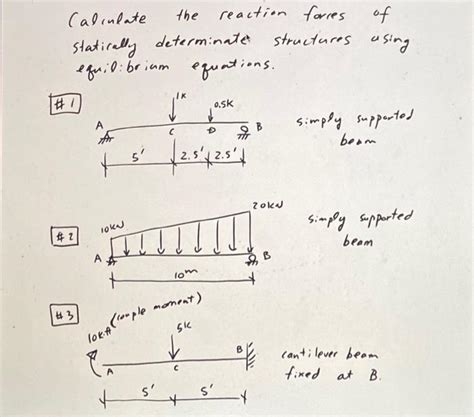 Solved Calculate The Reaction Forces Of Statically