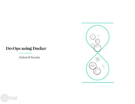 Devops Using Docker Speaker Deck