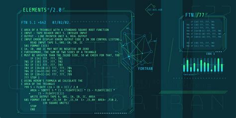 Fortran czyli najstarszy język programowania Famatech