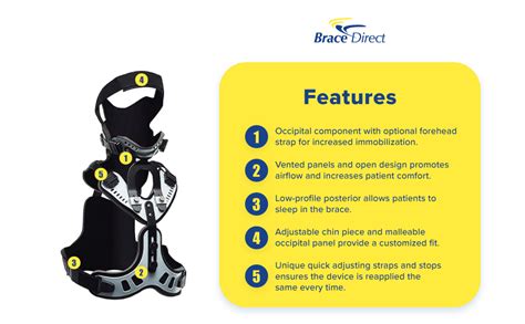 Brace Direct Ottobock Minerva Orthosis Cervical Thoracic