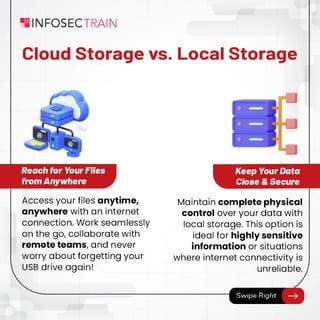 Difference Between Cloud Storage And Local Storage PDF