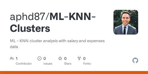 Github Aphd87ml Knn Clusters Ml Knn Cluster Analysis With Salary