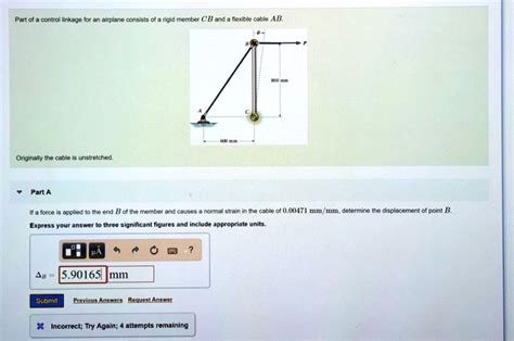 Solved Part Of A Control Linkage For An Airplane Consists Of A Rigid