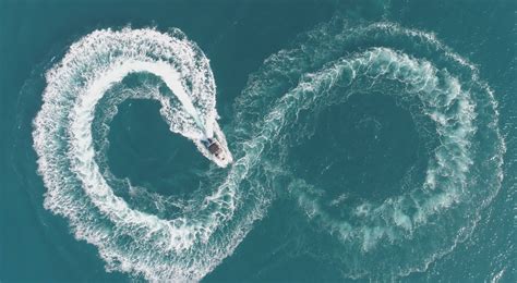 Workplace Communication Feedback Loop Examples Challenges And Psychological Impacts In 2025