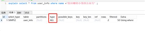 对线面试官：12个mysql慢查询的原因分析 laravel china 社区