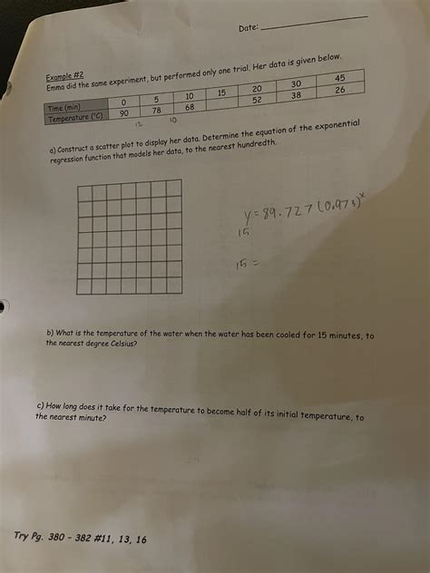 Solved Regression Function That Models Her Data To The Chegg Com