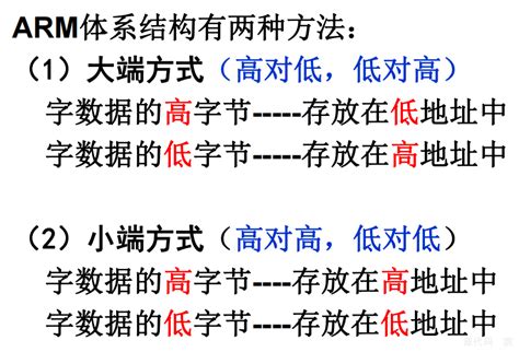 基于arm Cortex M3微控制器（stm32系列）基础知识（二）——arm内核体系结构cortex M3内核体系结构图 Csdn博客