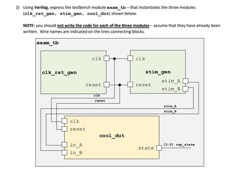 Solved 2 Using Verilog Express The Testbench Module