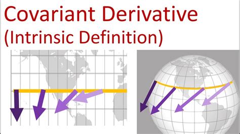 Tensor Calculus 19 Covariant Derivative Intrinsic And Geodesics