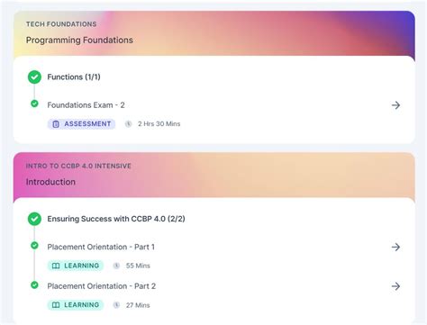 Aravind Reddy On Linkedin Day36 Nxtwave Ccbp 50daysofcodechallenge Rahulattulurisir Python