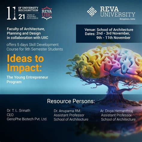 Reva University On Linkedin Skilldevelopment Architecture