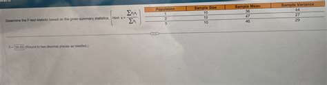 Solved Determine The F Test Statistic Based On The Given Chegg