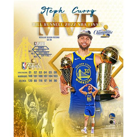 Nba Stephen Curry Mvp Stephen Curry Guard Golden State Warriors