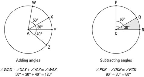 Adding And Subtracting Segments And Angles Dummies