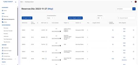 Program Springboot Rest Apis By Carlosmgv02 Fiverr