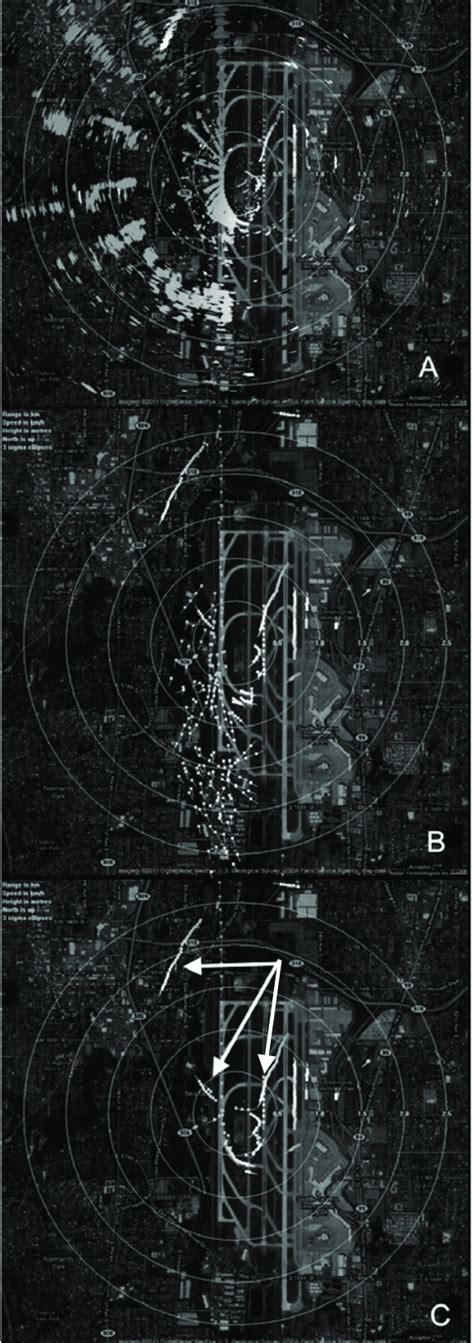 Multipath Clutter As It Appears On A An Analog Marine Radar Plan