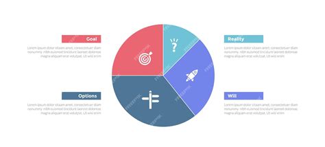 Premium Vector Grow Coaching Model Infographics Template Diagram With