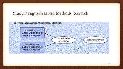 Introduction Qualitative Researchmethodologywithanimationfmic