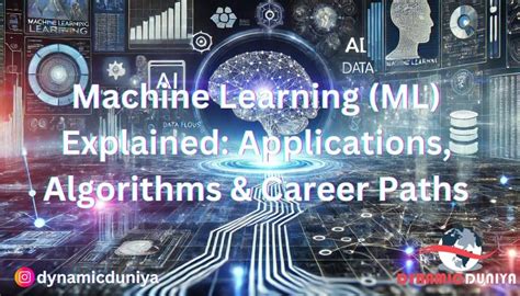 Machine Learning Ml Explained Applications Algorithms And Career