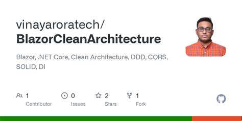 Blazorcleanarchitecturesrcvablazorcleanarchitectureclientpages