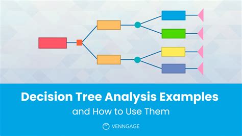 Decision Tree Analysis Definition Examples How To Perform Venngage