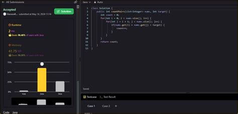 Haroon Nissar On Linkedin 100daysofcode Leetcode Learninpublic