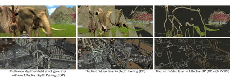 Figure 1 From Potentially Visible Hidden Volume Rendering For Multi