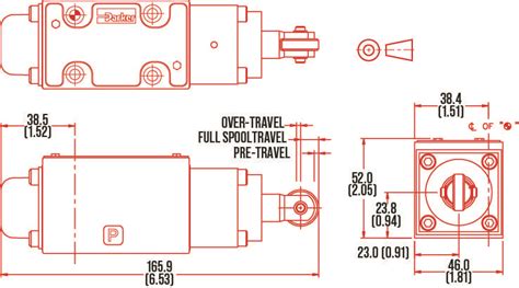D1vc Cam Operated Cetop 3 Hwl Group