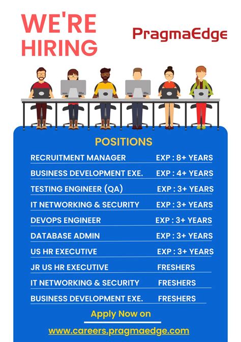 Jobs Helpinghands Hiring Opportunity Careeropportunities Jobs Jobs2023 Jobalert