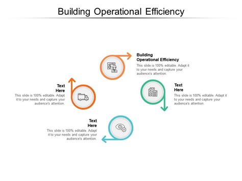 Building Operational Efficiency Ppt Powerpoint Presentation Infographics Format Ideas Cpb