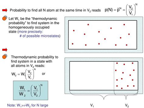 PPT Statistical Interpretation Of Entropy PowerPoint Presentation Free Download ID 6568967
