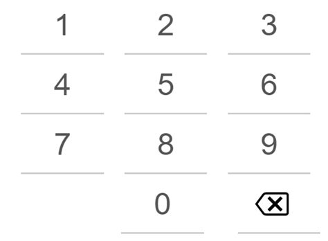 Angular Directive For Numerical Keypad Angular Script