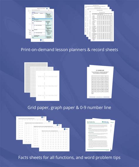 Mega Bundle Free Downloads Maths Australia