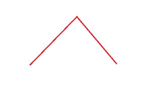 Differentiability Of A Function Class Maths GeeksforGeeks
