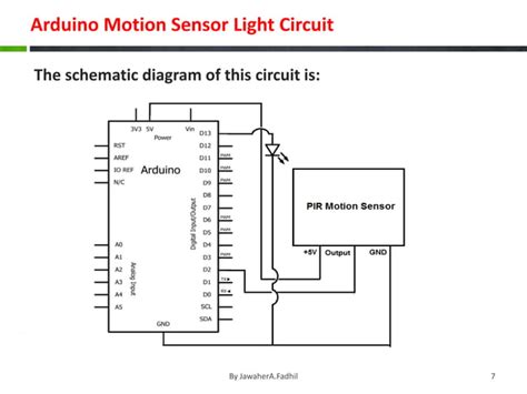 Arduino Based Applications Part 5 Ppt