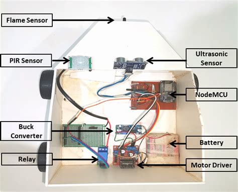 Internal Circuit Of The Prototype Model Download Scientific Diagram