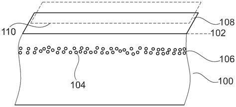 Methods For Processing A Semiconductor Substrate Eureka Patsnap