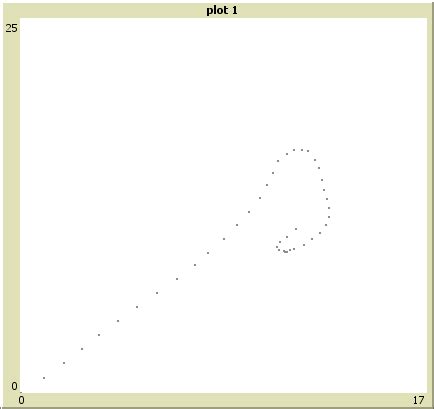 Hyperref Hyperlink From Previous Citation Appears In Footnote And Heading TeX LaTeX Stack