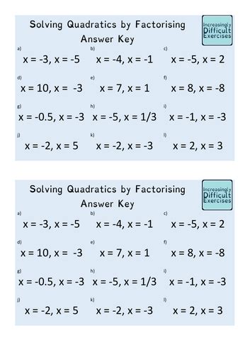 Increasingly Difficult Questions Solving Quadratics By Factorising Teaching Resources