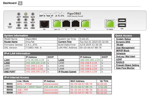 How To Enable QinQ Ad VLAN Tunnelling In DrayTek VigorSwitch DrayTek FAQ