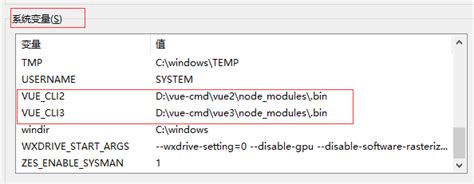 vue js 同一台电脑局部安装vue 和vue 明未未明 SegmentFault 思否