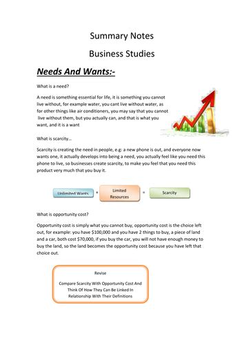 Igcse Business Notes Teaching Resources