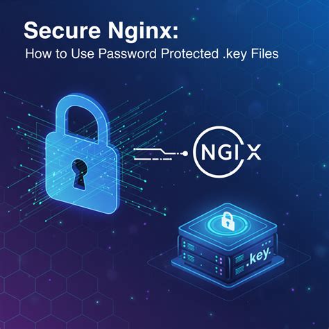 Secure Nginx How To Use Password Protected Key Files