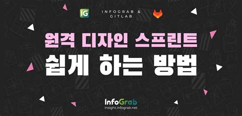 원격 디자인 스프린트 쉽게 하는 방법 infograb devops 전문 기술 기업 인포그랩 gitlab기반