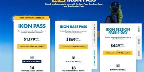 El Nuevo Modelo de iKon Pass para Universitarios: Una Oportunidad Irresistible – Unidays