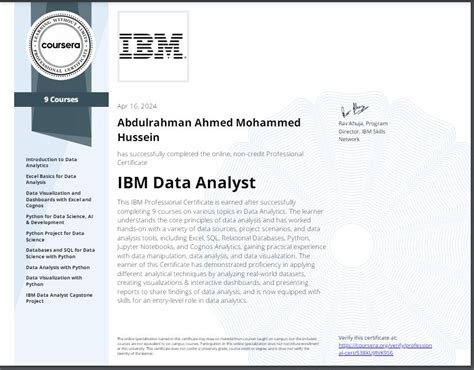 Abdulrhman Ahmed On Linkedin After Being Recognized As A Data Analyst From Ibm Im Still