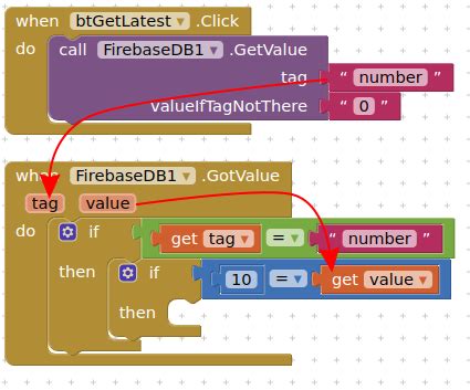 Firebase And TinyDB MIT App Inventor Help MIT App Inventor Community