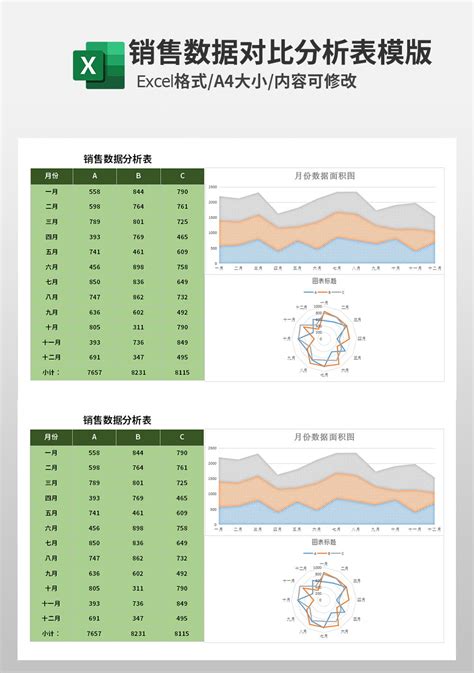 销售数据分析表excel模板市场营销excel模板下载 蓝山办公