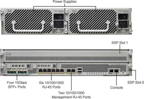 Cisco 5585 Datasheet Features Specifications And Performance